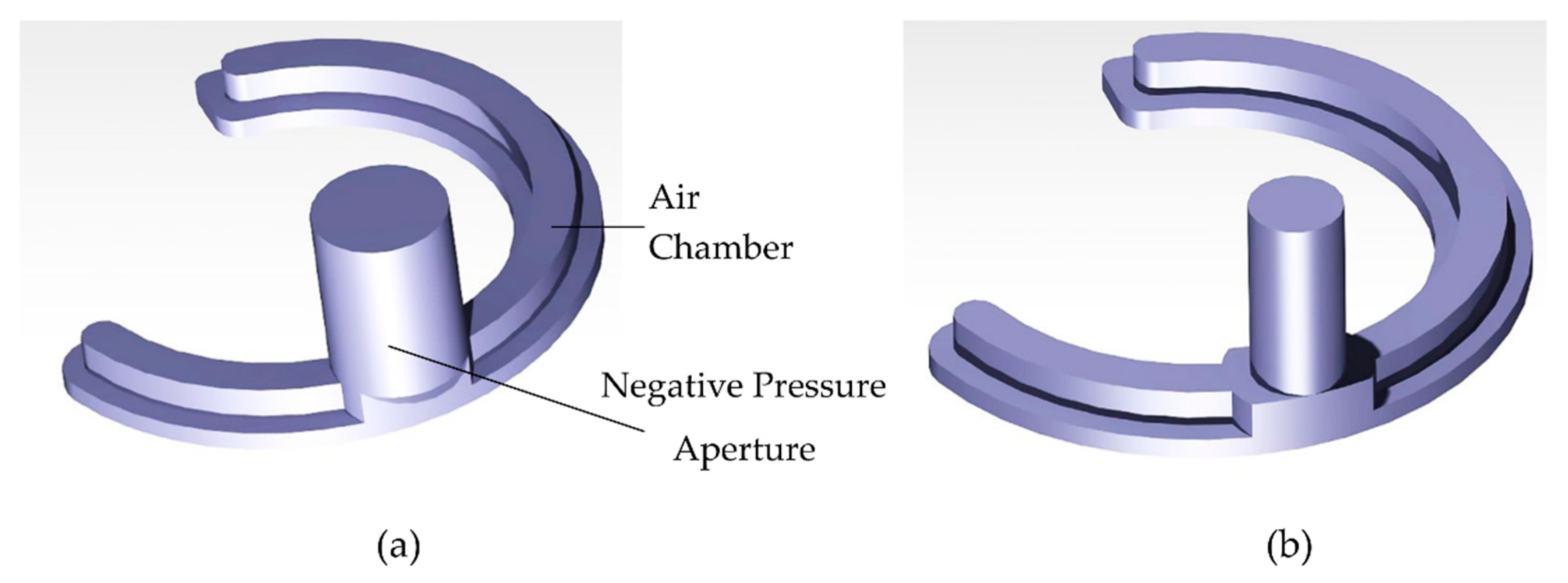 Research on Characteristics of Airway Pressure Loss in Seeding-Wheel ...