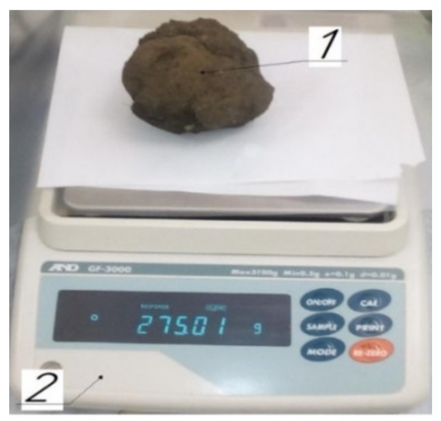 The Results of Studies on the Assessment of the Destruction of Soil ...