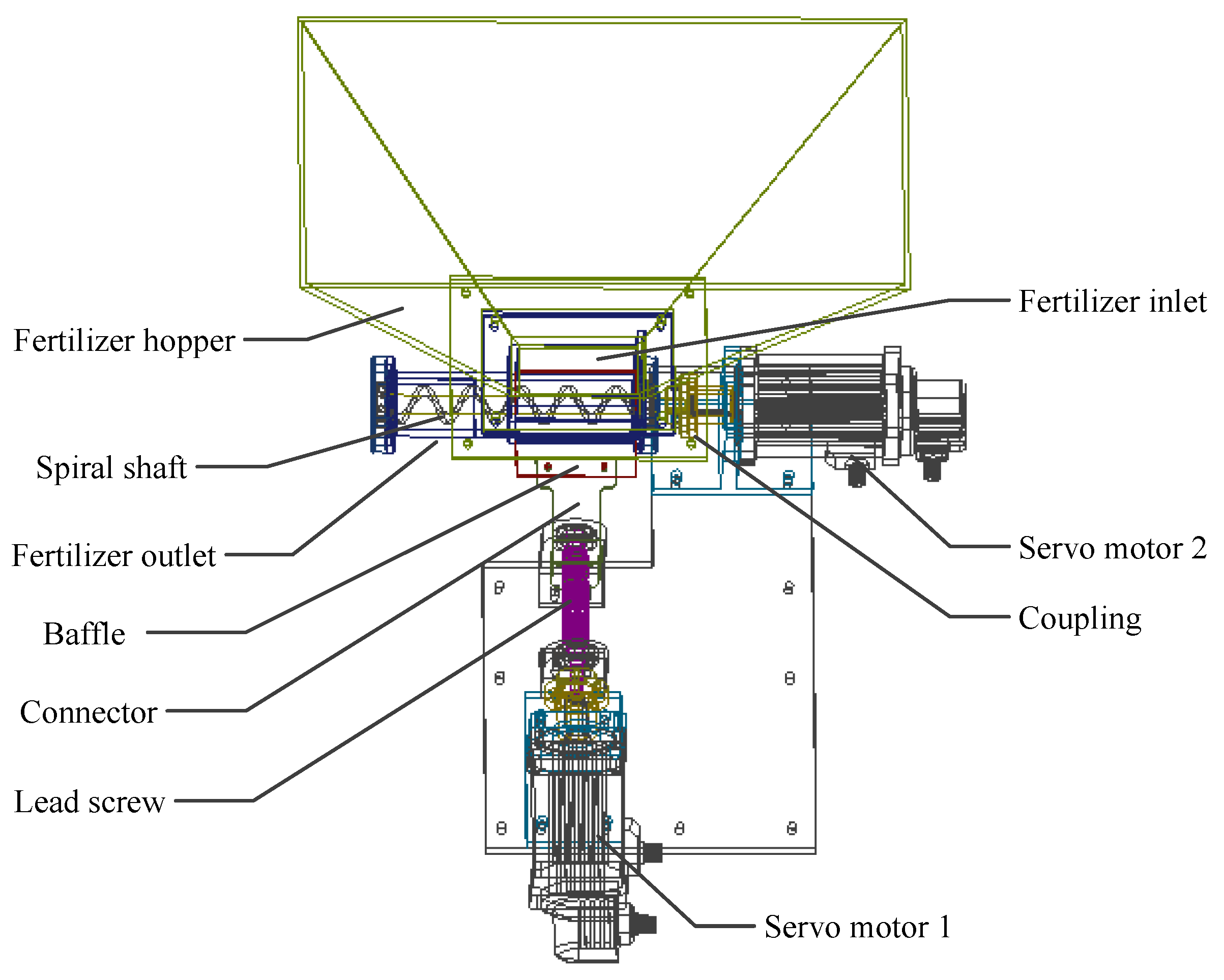 A Decision-Making Capability Optimization Scheme of Control Combination ...