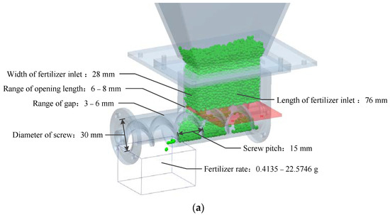 A Decision-Making Capability Optimization Scheme of Control Combination ...