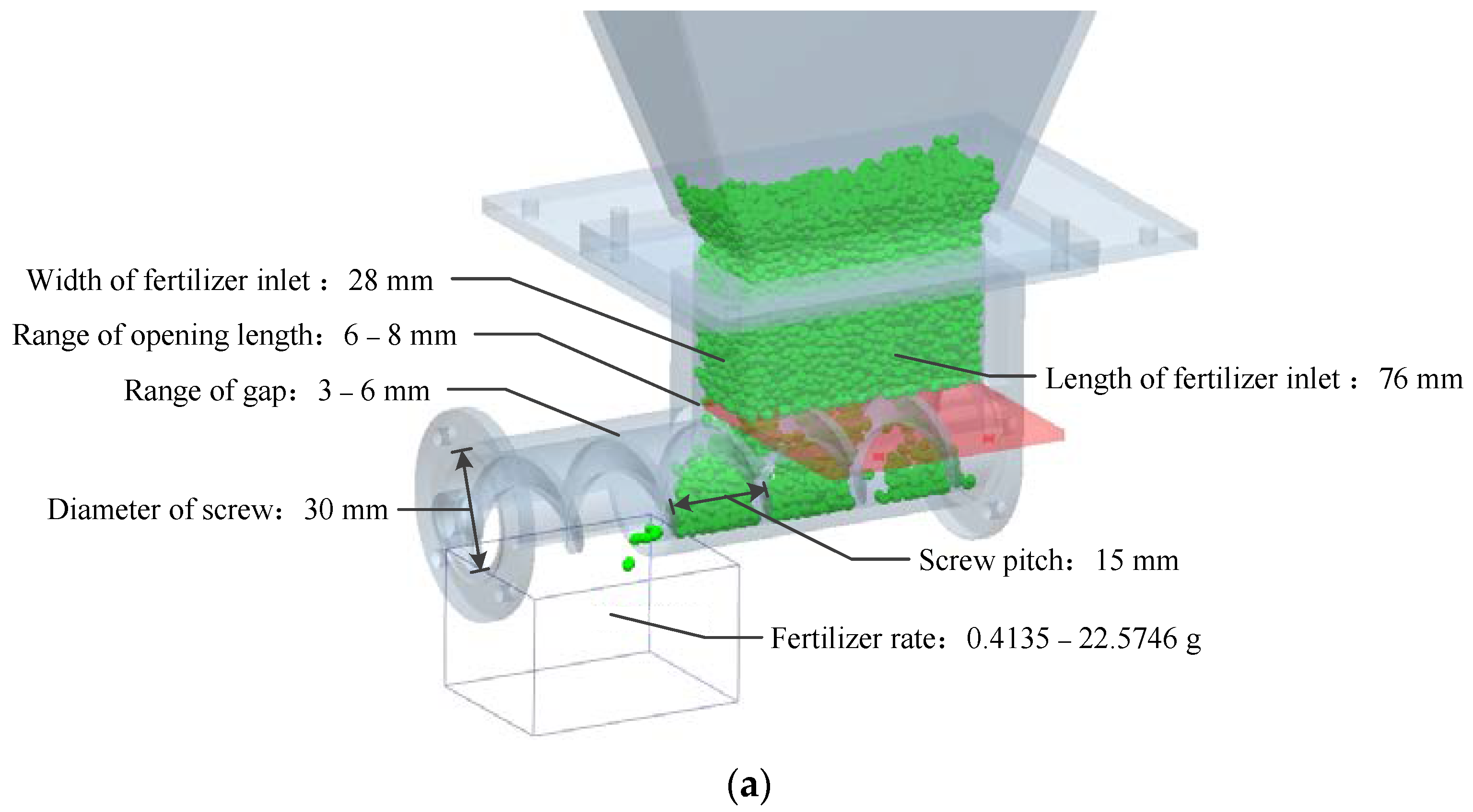 A Decision-Making Capability Optimization Scheme of Control Combination ...