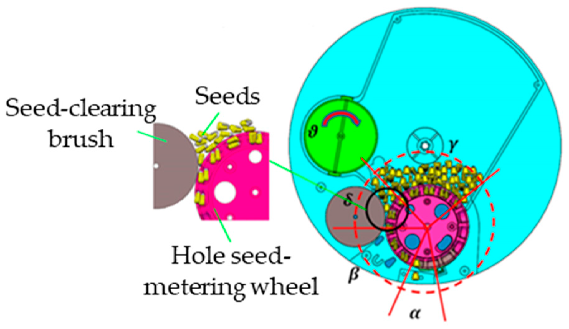 Optimal Design and Experiment of Critical Components of Hand-Pushing ...