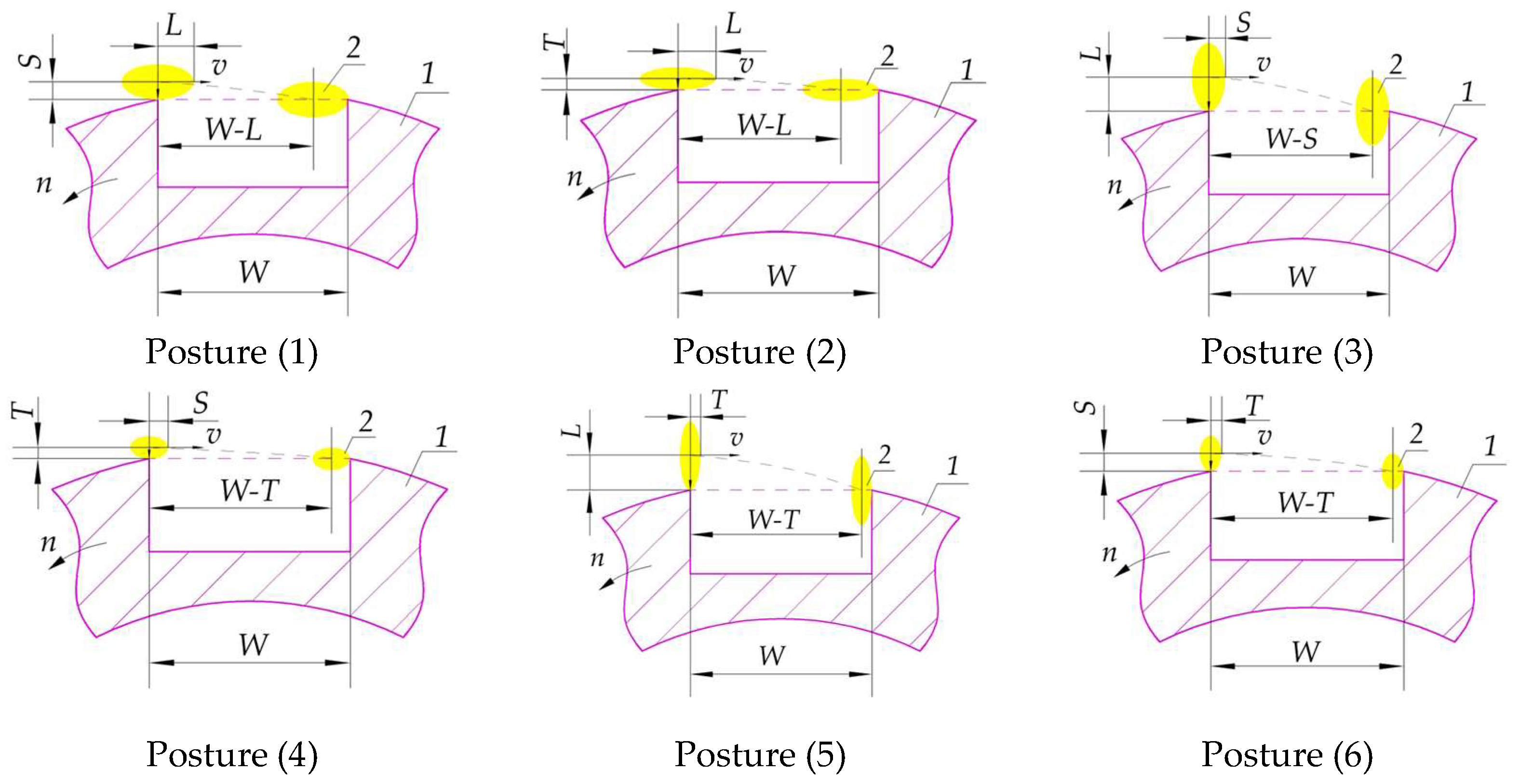 Optimal Design and Experiment of Critical Components of Hand-Pushing ...