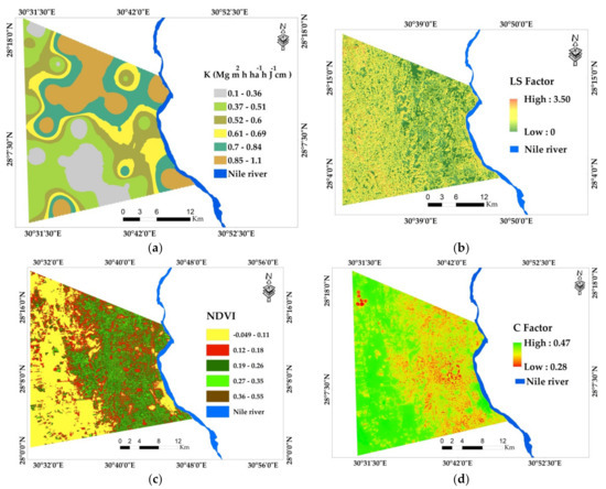 Integration of RUSLE Model, Remote Sensing and GIS Techniques for ...