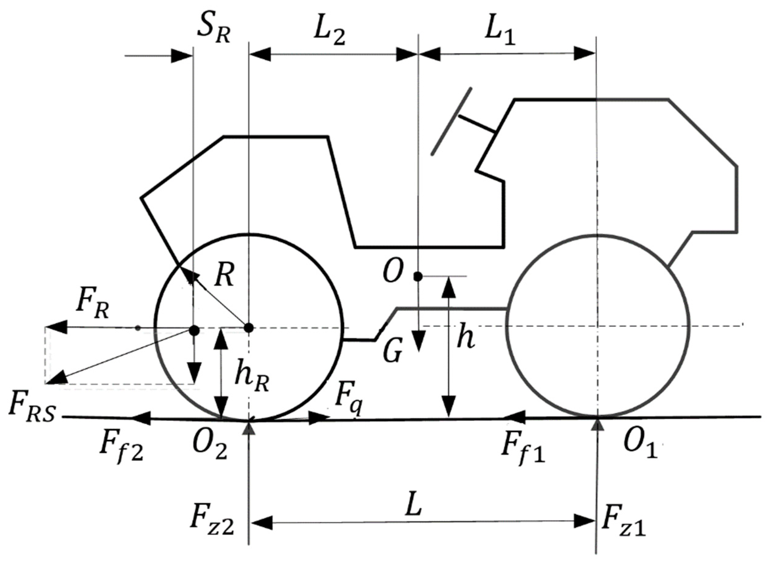 Research on Dynamic Analysis and Experimental Study of the Distributed ...