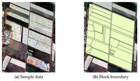 A High-Precision Crop Classification Method Based on Time-Series UAV Images