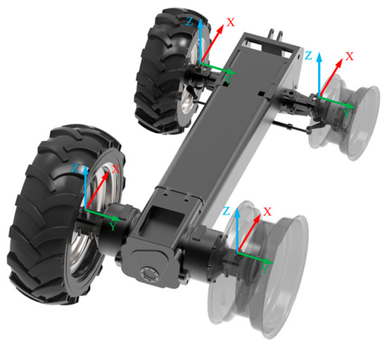 Compilation and Extrapolation of Load Spectrum of Tractor Ground ...