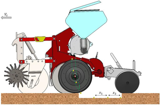 Research and Analysis on the Influence of Different Speed Measurement ...