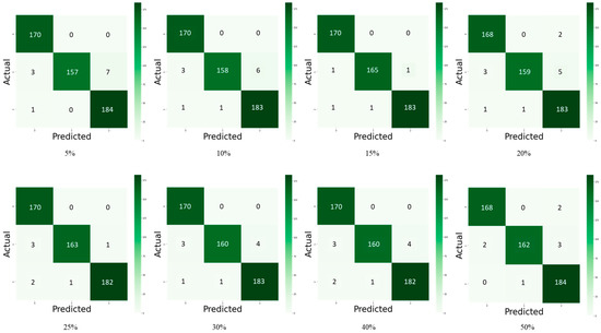 Smart Detection of Tomato Leaf Diseases Using Transfer Learning-Based ...