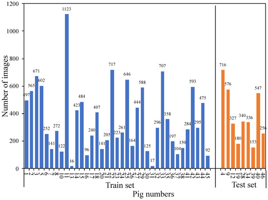 Pig Face Recognition Based on Metric Learning by Combining a Residual ...