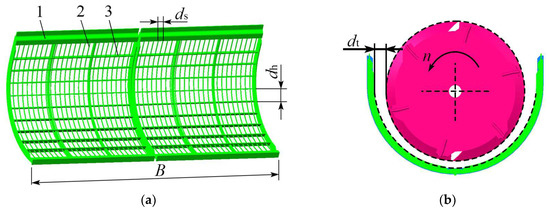 Optimal Design and Testing of a Crawler-Type Flax Combine Harvester