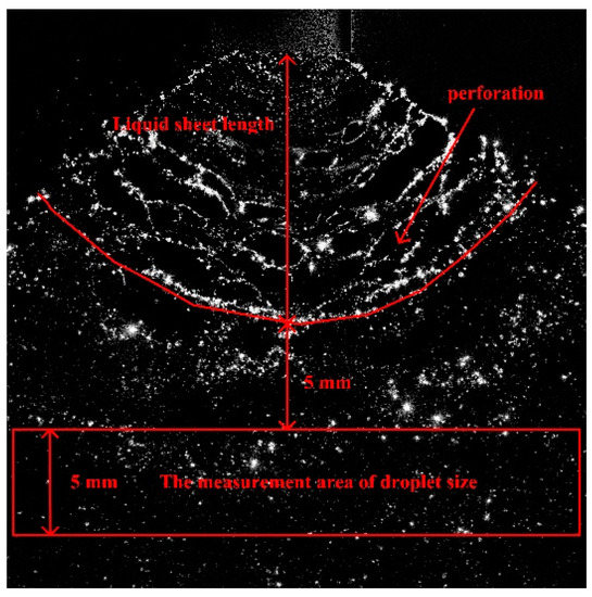 Evaluation of Liquid Atomization and Spray Drift Reduction of Hydraulic ...