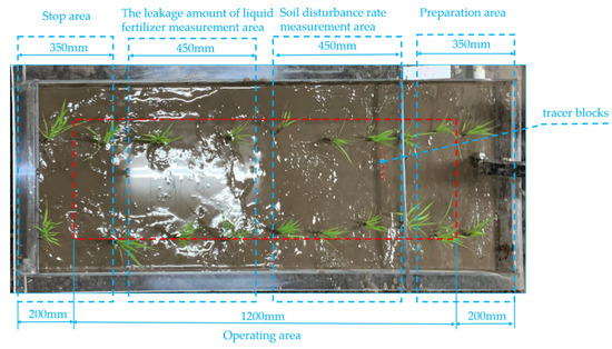 Bionic Design of Furrow Opener Based on Muskrat Claw-Toe Structure to ...