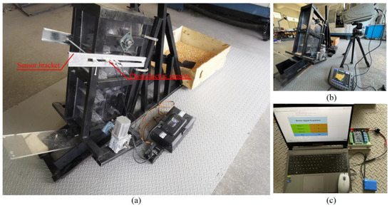 Design and Experiment of Real-Time Grain Yield Monitoring System for ...