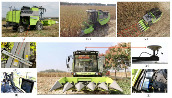 Design and Experiment of Real-Time Grain Yield Monitoring System for ...