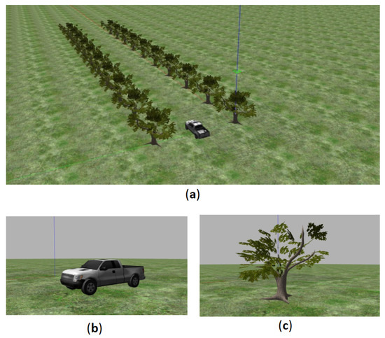 Agriculture | Free Full-Text | Adaptive Path Planning for Fusing ...