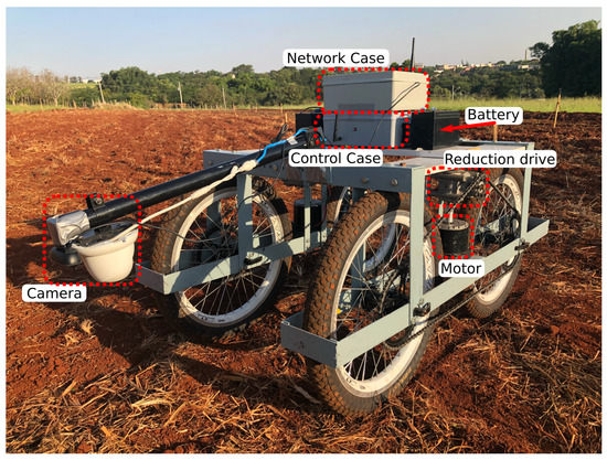 Low-Cost Robot for Agricultural Image Data Acquisition