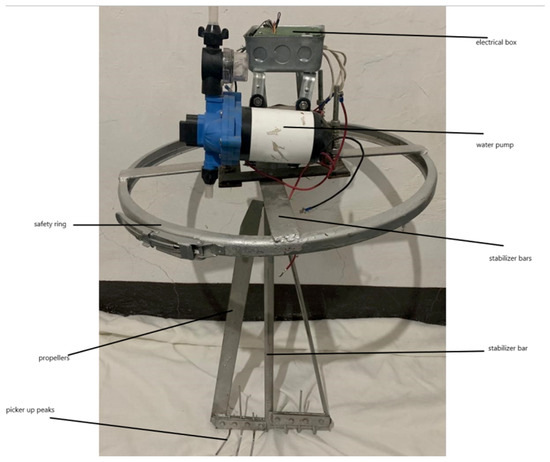 Automatic Equipment to Increase Sustainability in Agricultural ...