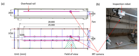 An Infrared Temperature Correction Method for the Skin Temperature of ...