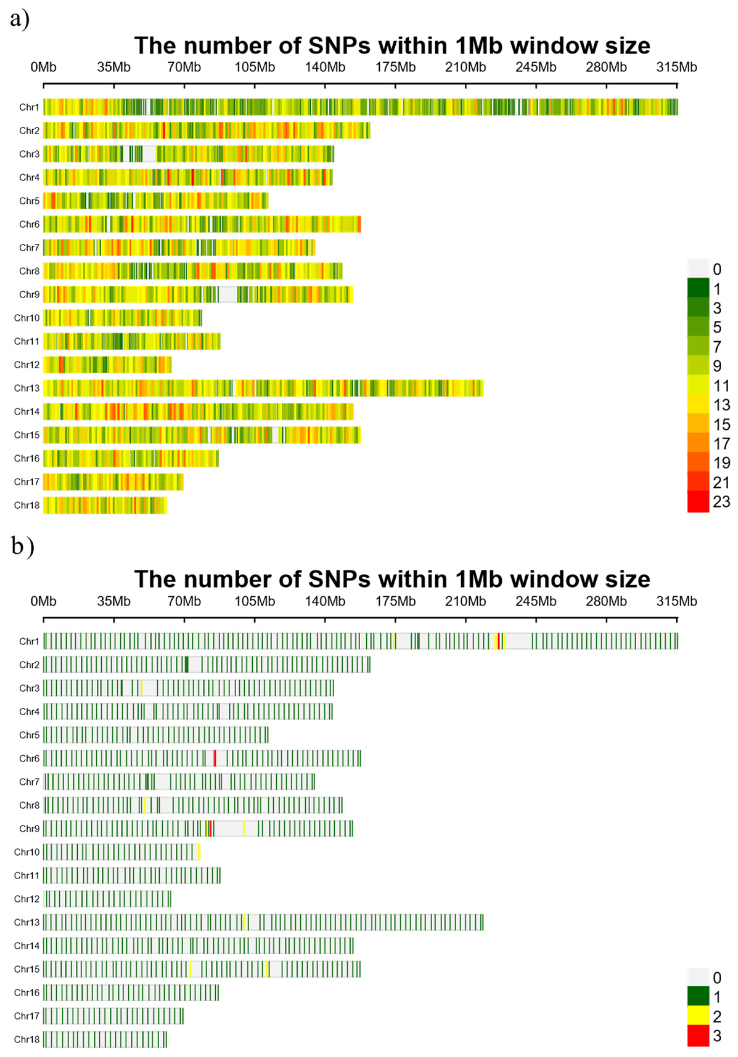 A Comprehensive Strategy Combining Feature Selection and Local Optimization Algorithm to ...
