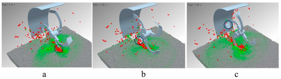 Simulation and Experimental Study of the Tillage Mechanism for the ...