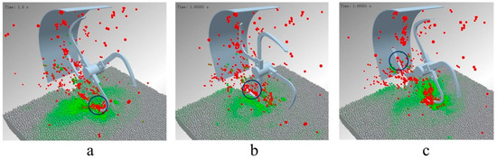 Simulation and Experimental Study of the Tillage Mechanism for the ...
