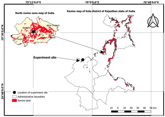 Quantification of Impact of Land Use Systems on Runoff and Soil Loss ...