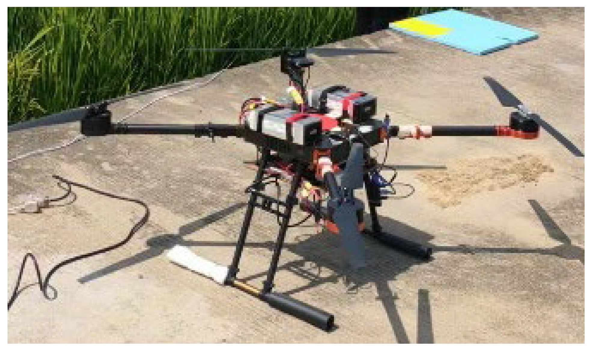Flight Parameter—Wind Vortex Characteristic Control Model of a Four ...