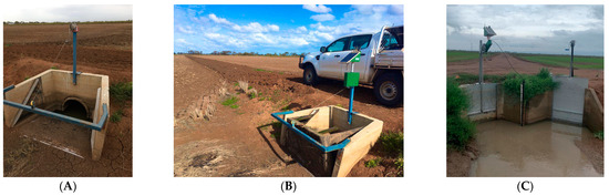 Evaluating the Performance and Opportunity Cost of a Smart-Sensed ...