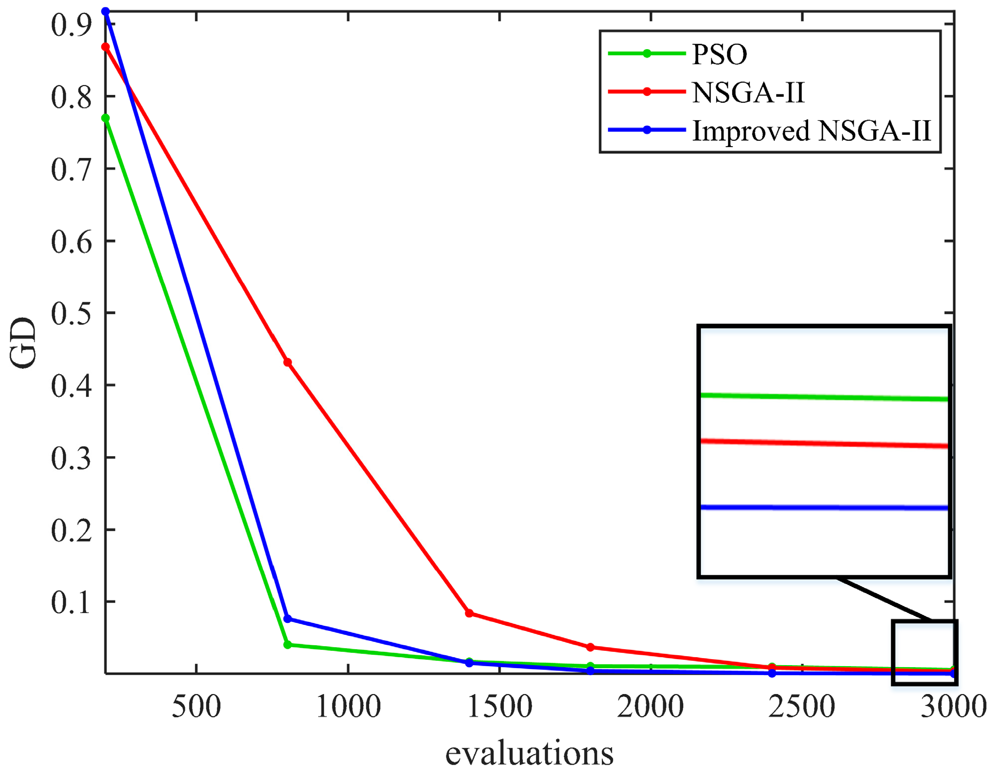 Agriculture | Free Full-Text | Innovative Design Method of Hydro-Pneumatic Suspension for Large ...
