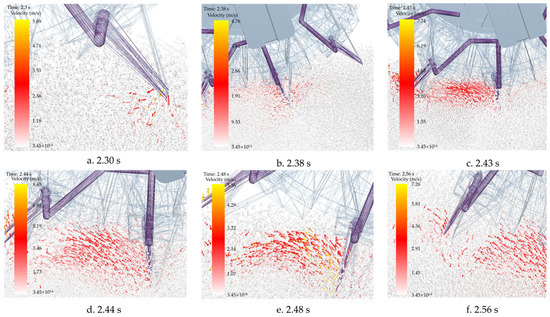 Optimization of and Experiment on Simulation Parameters for Rotary Hole Filling Corn Precision ...