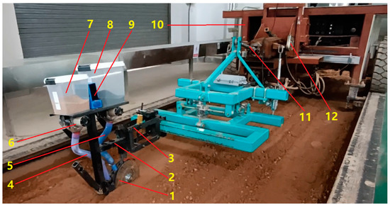 Double Disc Colter for a Zero-Till Seeder Simultaneously Applying ...
