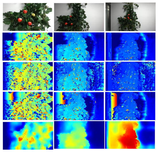 Beyond Trade-Off: An Optimized Binocular Stereo Vision Based Depth ...