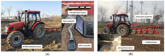 Extrapolation of Tractor Traction Resistance Load Spectrum and Compilation of Loading Spectrum ...
