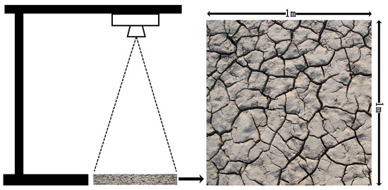 Study on the Drying Process and the Influencing Factors of Desiccation ...