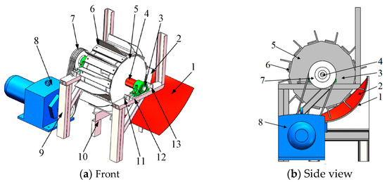 Design and Parameter Optimization of Transverse-Feed Ramie Decorticator