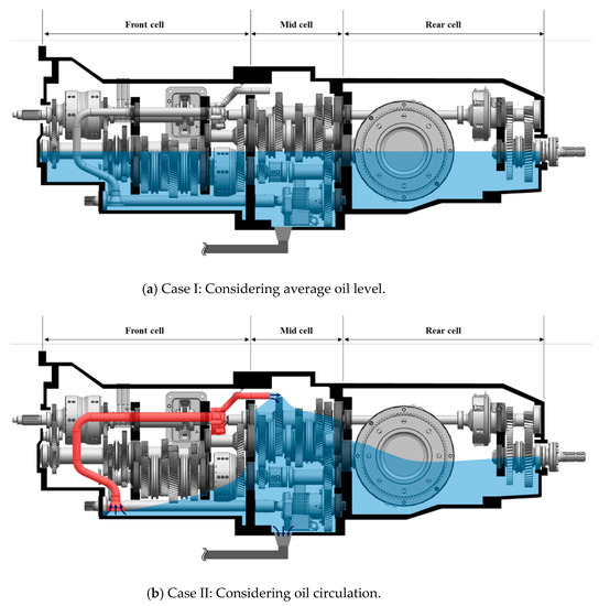 Agriculture | Free Full-Text | Theoretical Calculations and ...
