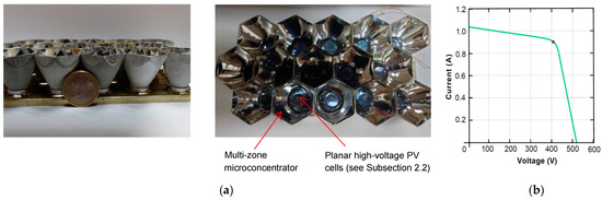 High-Efficiency Photovoltaic Equipment for Agriculture Power Supply