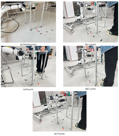 Design of a Teat Cup Attachment Robot for Automatic Milking Systems