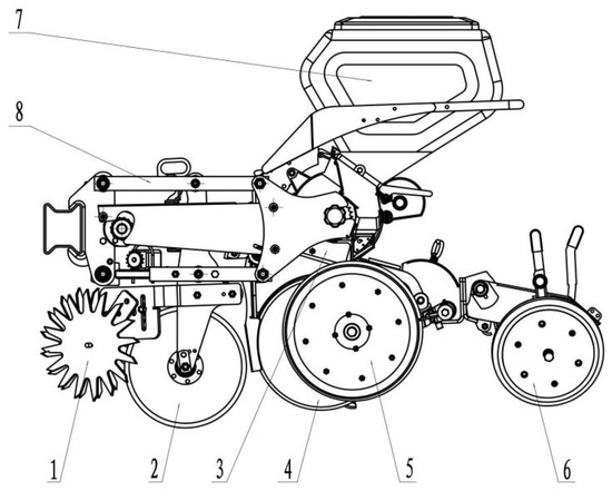 Design and Experiment of Row Cleaner with Staggered Disc Teeth for No ...