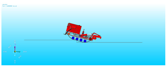 Simulation Analysis and Testing of Tracked Universal Chassis ...