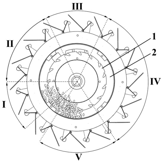 Seed State-Detection Sensor for a Cotton Precision Dibble