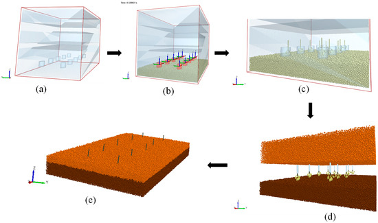 Discrete Element Method Simulation and Field Evaluation of a Vibrating ...