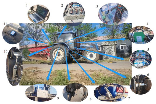 A Vibration Reduction Control Method for Tractor Rear Hydraulic Hitch ...