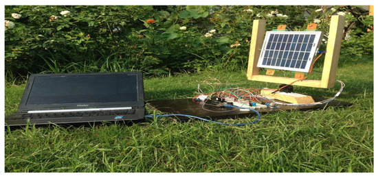 An Intelligent Dual-Axis Solar Tracking System for Remote Weather ...