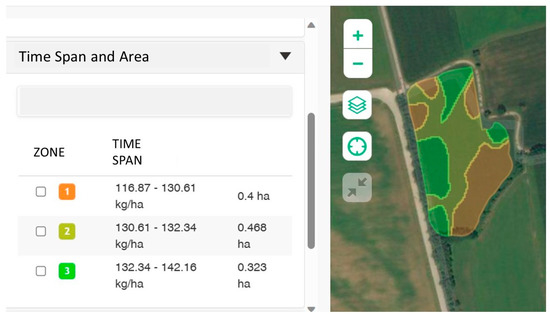A Co-Simulation Virtual Reality Machinery Simulator for Advanced ...