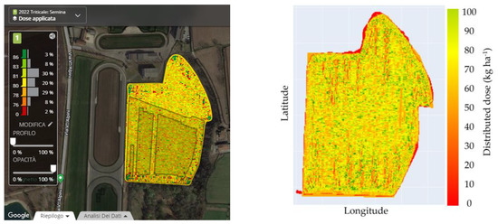 A Co-Simulation Virtual Reality Machinery Simulator for Advanced ...