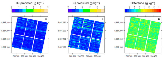 On-the-Go Vis-NIR Spectroscopy for Field-Scale Spatial-Temporal ...
