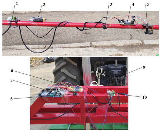 Development of a Control System for Double-Pendulum Active Spray Boom ...