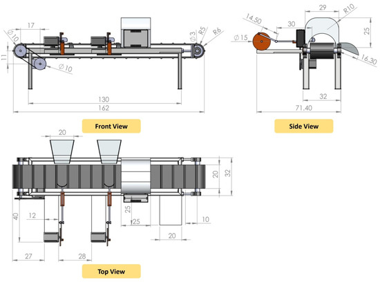 Designing, Optimizing, and Validating a Low-Cost, Multi-Purpose ...